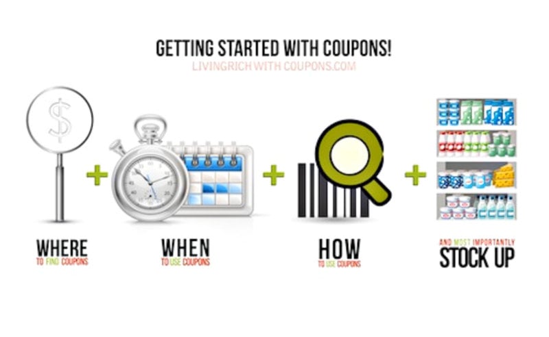 How to Get Started Using Coupons – 4 Easy Steps! | Living Rich With ...