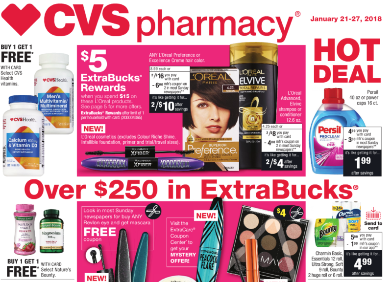 Insider Preview of the Best Deals at CVS starting 1/21 | Living Rich ...