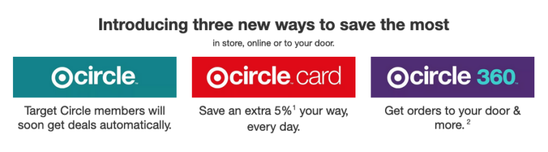 Target Circle Week Starts Today | Everything You Need to Know! | Living ...