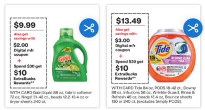 Blog | Living Rich With Coupons®