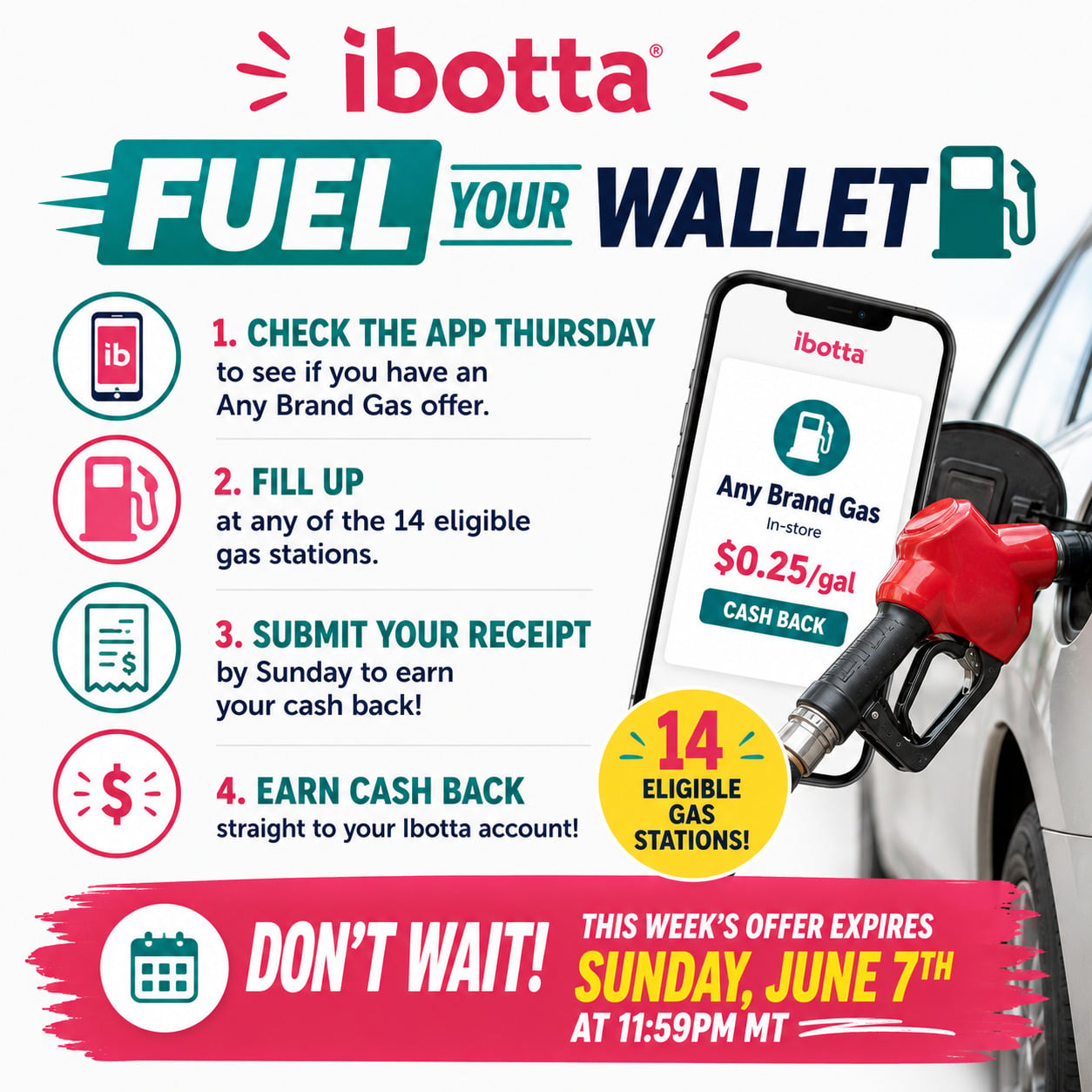 Check Ibotta for Gas Cash Back Offer | Final Week of Fuel Your Wallet ...