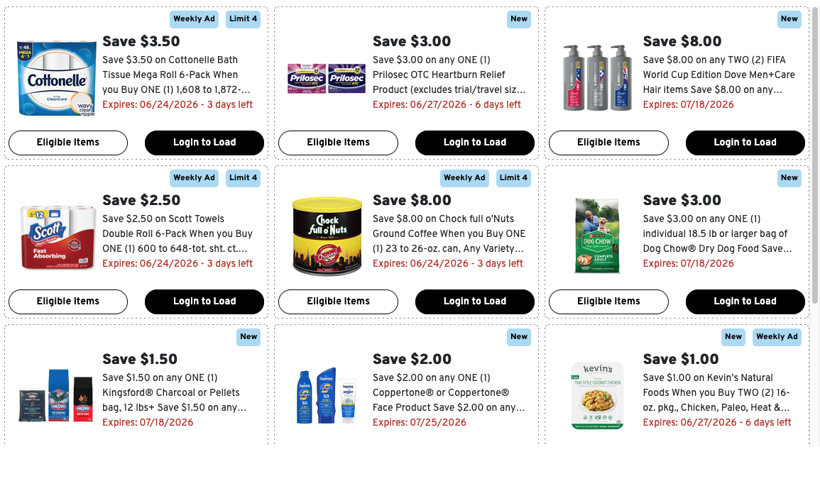 Over $400 in New ShopRite eCoupons -Save on Coppertone, Turky Hill ...